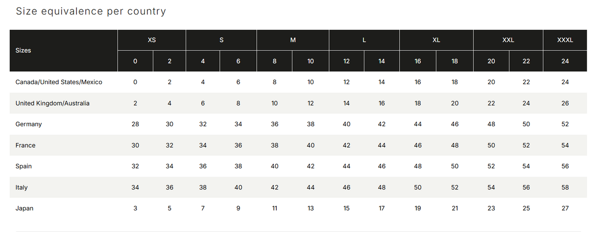 Size Charts – Unique Apparel USA